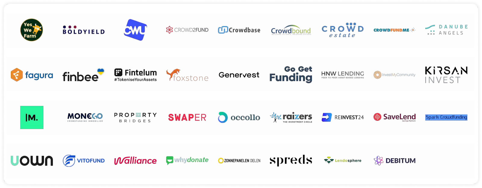 Crowdfunding Industry Report 2022 by CrowdSpace