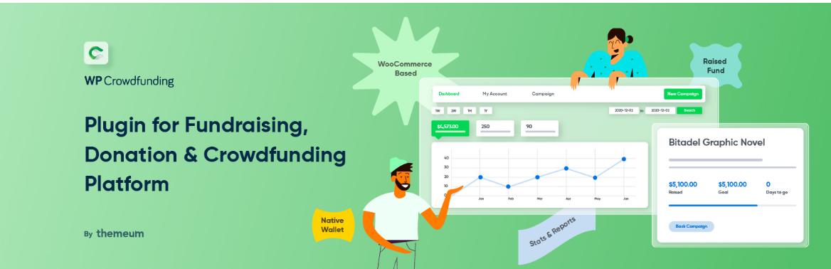 Top 10 Crowdfunding Plugins for WordPress