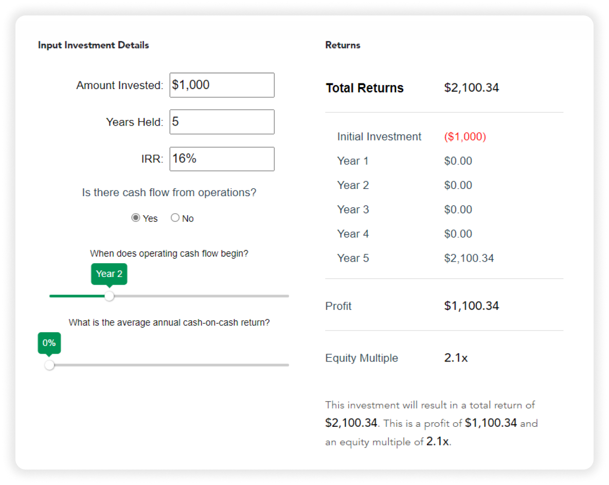 Top 5 Investment Calculators and Why You Need Them