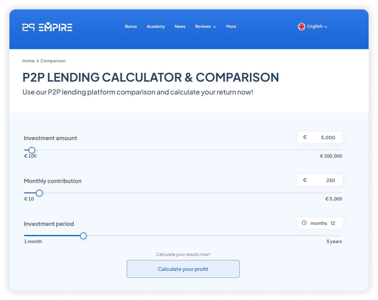 Top 5 Investment Calculators and Why You Need Them