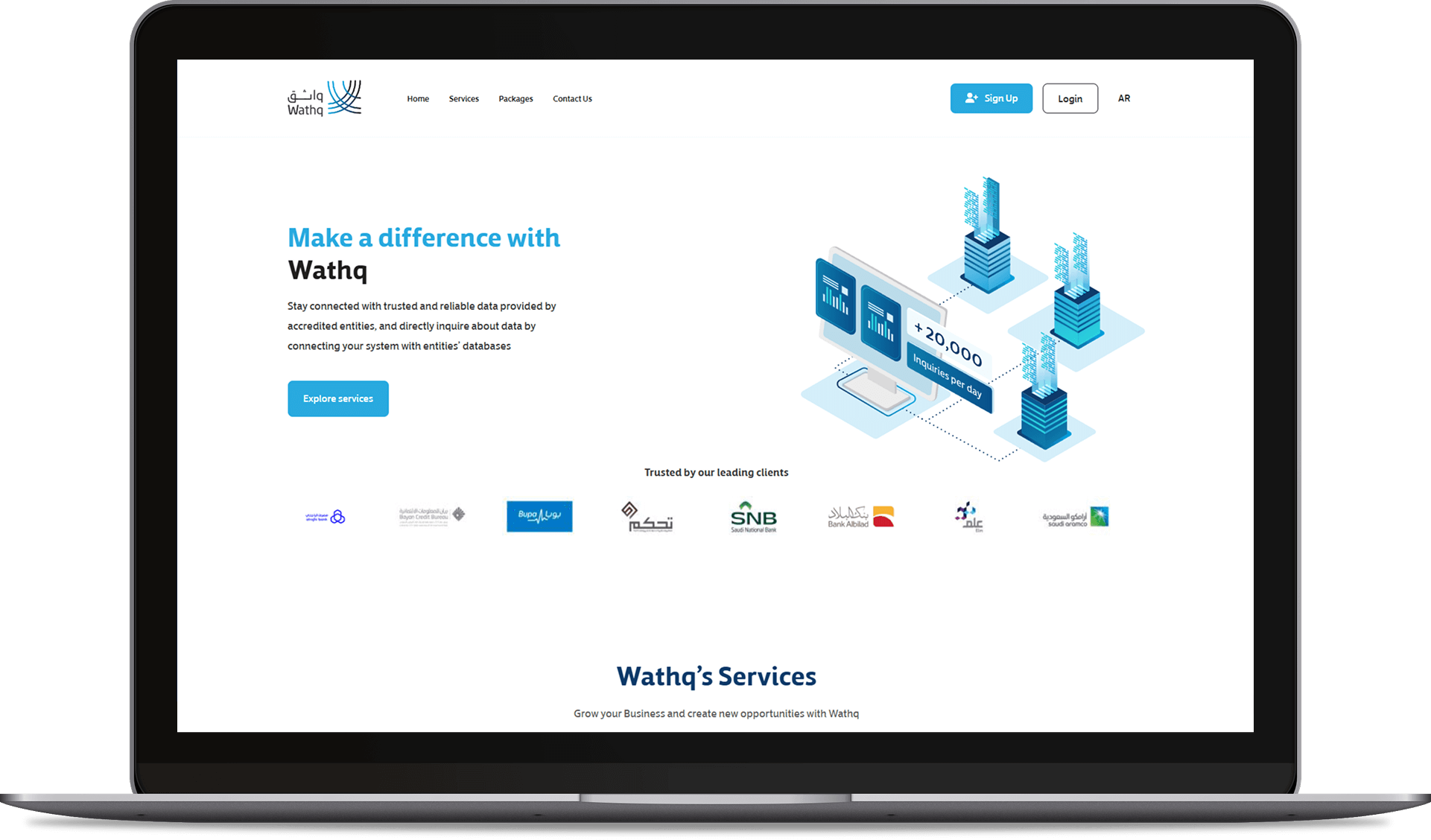 Wathq