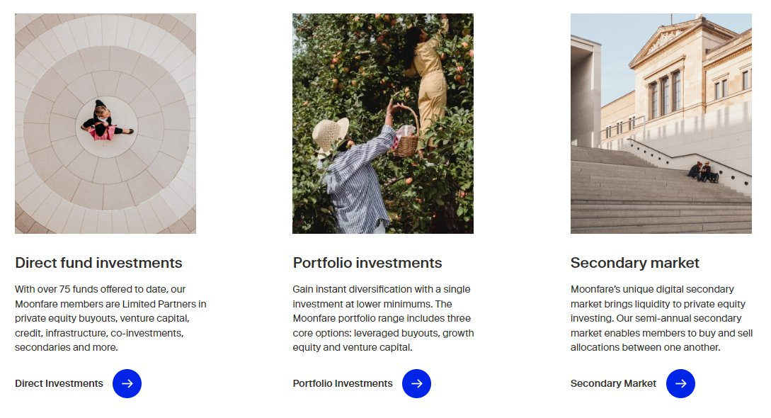 Crowdfunding For Funds How It Works