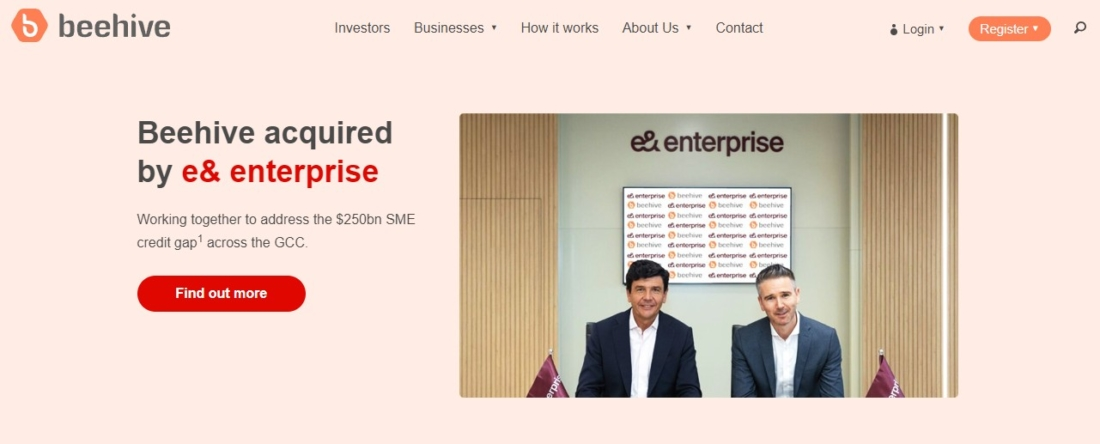 Top 10 Islamic Crowdfunding Platforms and How to Build One