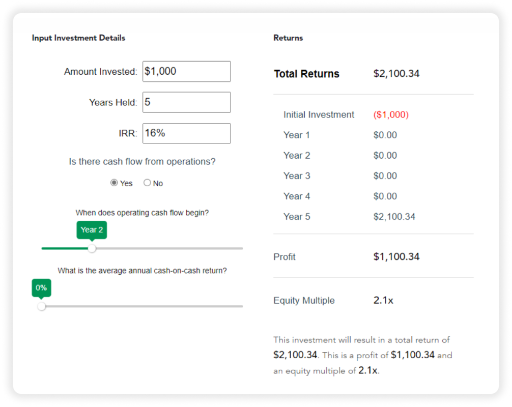 Top 5 Investment Calculators and Why You Need Them