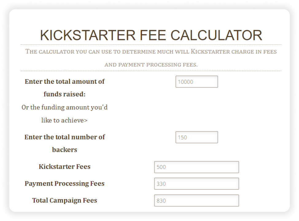Top 5 Investment Calculators and Why You Need Them