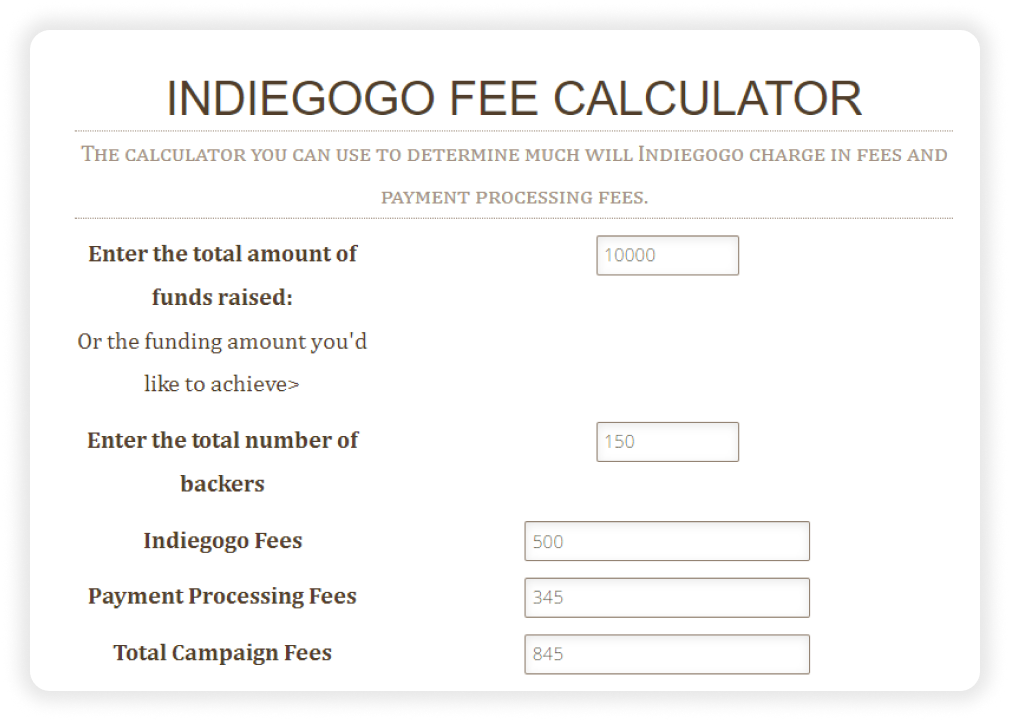 Top 5 Investment Calculators and Why You Need Them