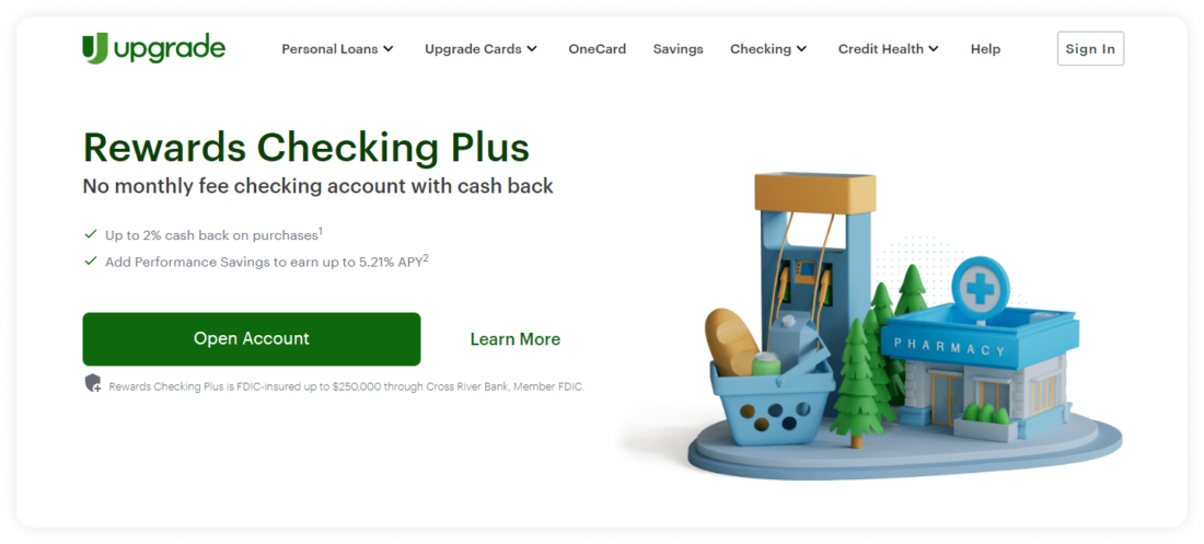 What is Private Lending and How it Works