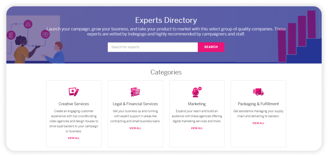 10 Unique Features from Kickstarter and Indiegogo