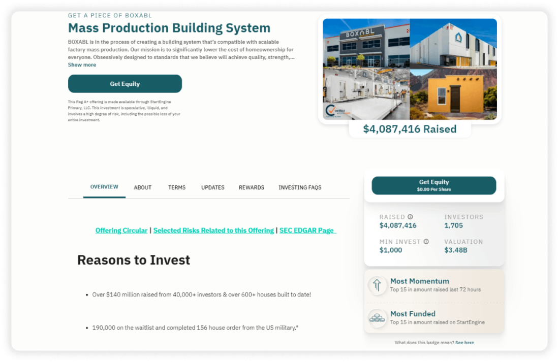 Crowdfunding Like a Billionaire: Overview of the World’s Leading Startups