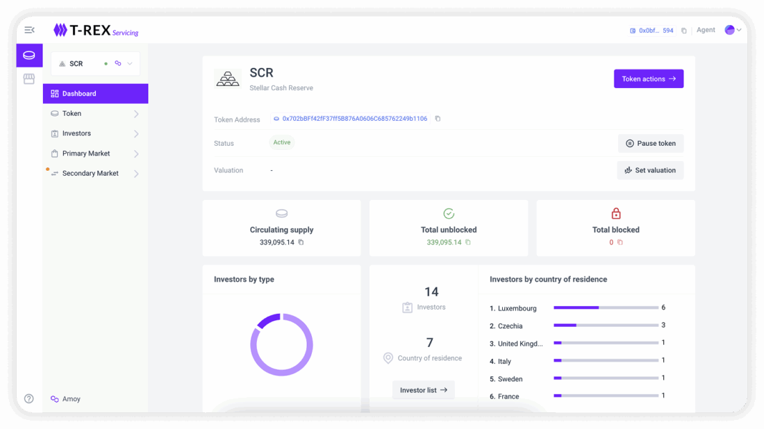 The Ultimate Guide to Asset Tokenization